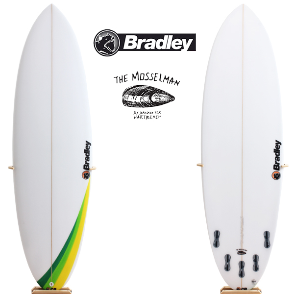 Board Builder